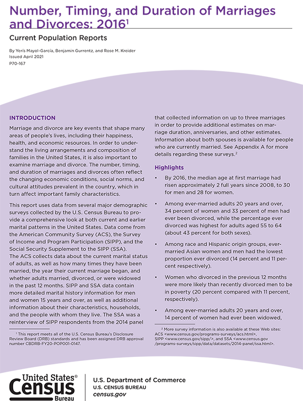 Current Population Reports: Series P-70, Household Economic Studies | U ...